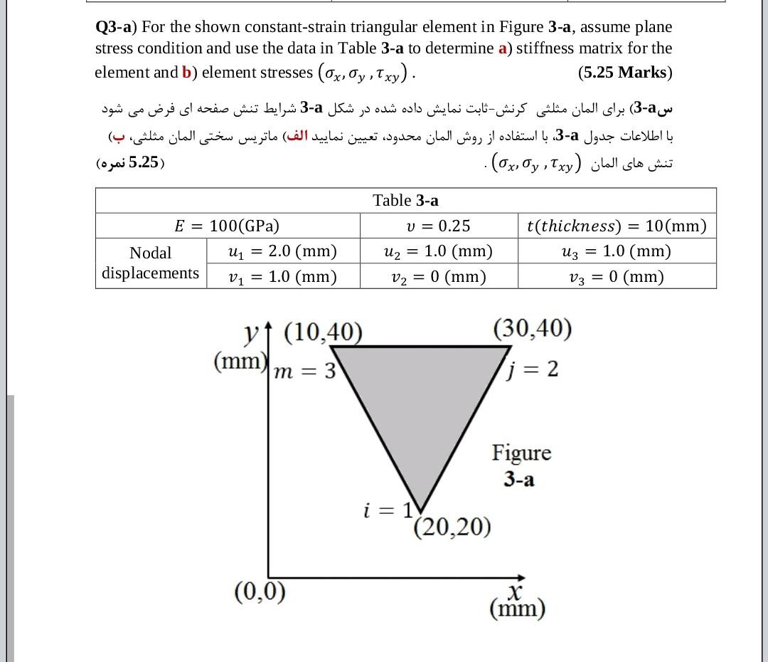 Solved Q3-a) For the shown constant-strain triangular | Chegg.com