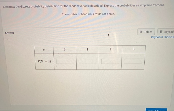 Solved Construct the discrete probability distribution for | Chegg.com