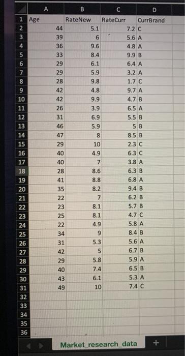 1 DC - Introduction to Interactive Tool (Algo) 14.28 | Chegg.com