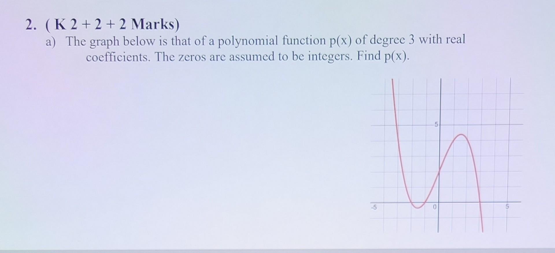 Solved 2. (K2+2+2 Marks ) a) The graph below is that of a | Chegg.com