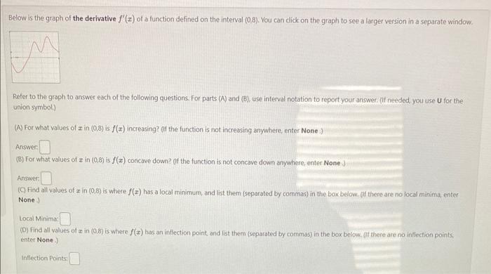 Solved Below is the graph of the derivative f′(x) of a | Chegg.com