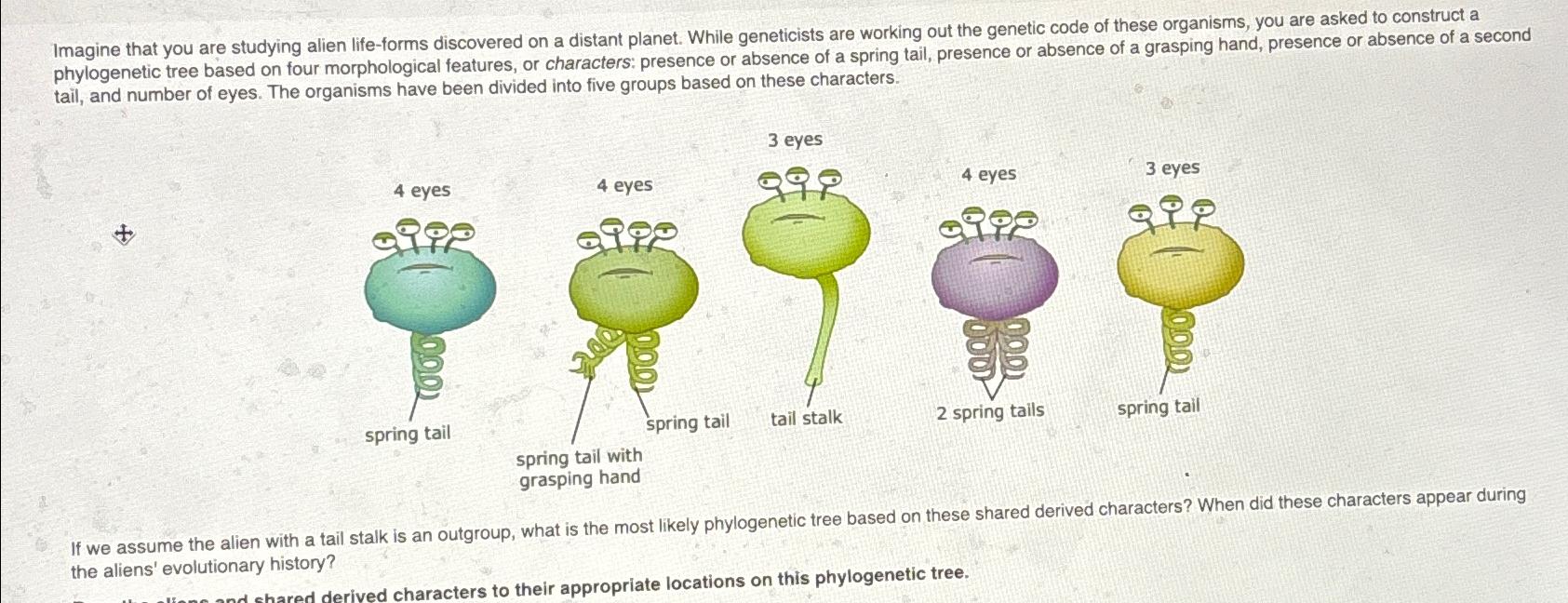 Solved Imagine that you are studying alien life-forms | Chegg.com