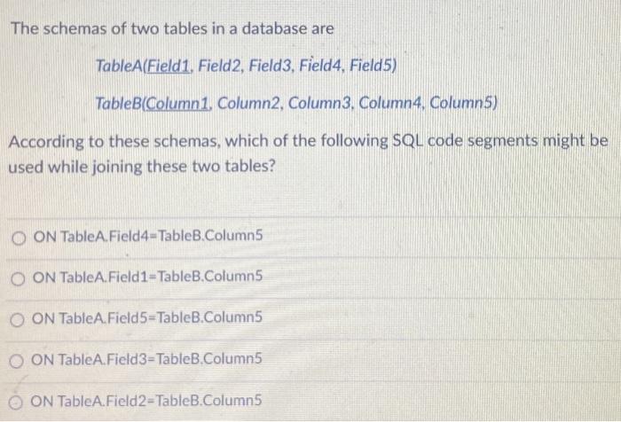 Solved The schemas of two tables in a database are | Chegg.com