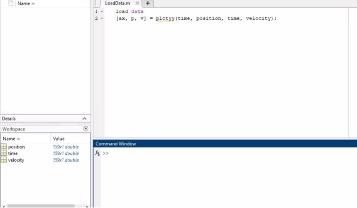 Solved 1. The provided script (LoadData.m) loads data from | Chegg.com