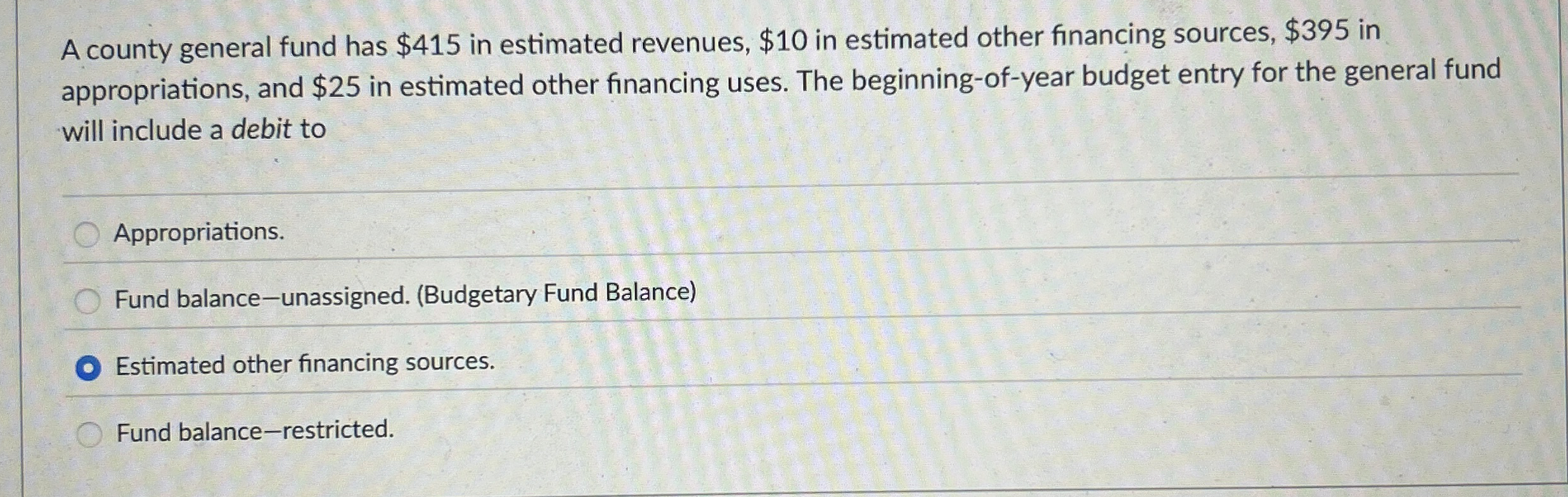 Solved A county general fund has $415 ﻿in estimated | Chegg.com