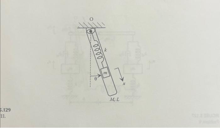 Solved 11. Consider the mechanical system shown in Figure | Chegg.com