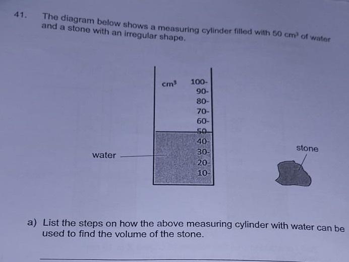 Solved 41. The diagram below shows a measuring cylinder | Chegg.com