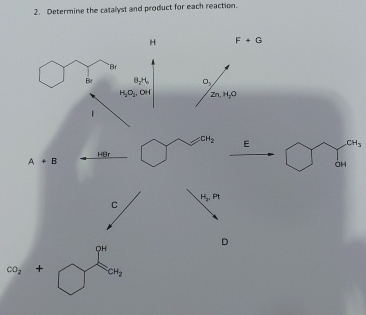 Solved Determine the catalyst and product for each reaction. | Chegg.com
