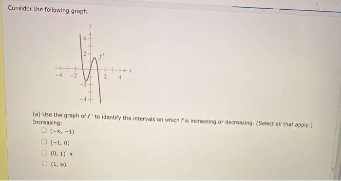 Solved Consider the following graph. 4 (a) Use the graph of | Chegg.com