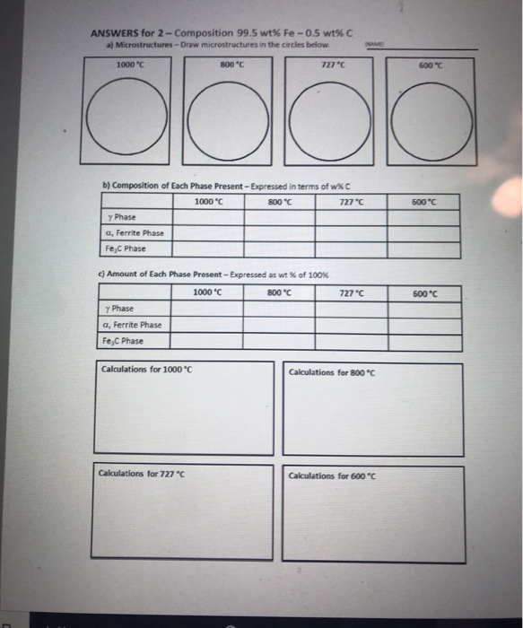 Fe-c Phase Diagram Microstructure Solved (2) Using The Follo