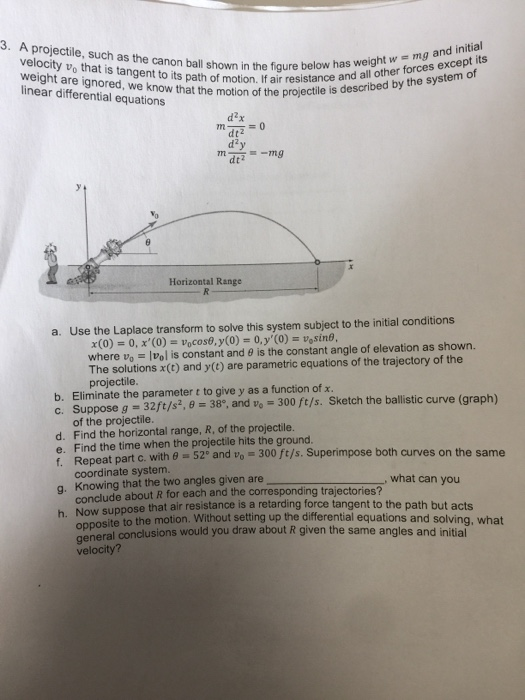 Solved 3. A projectile, such as the canon ball shown | Chegg.com