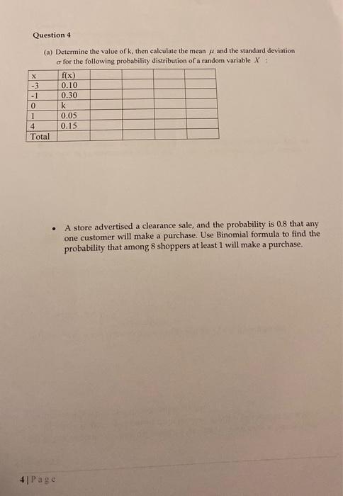 Solved Question 1 Construct a histogram for the following | Chegg.com
