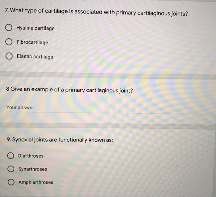 Solved 1. Fibrous joints as shown below and in Netter Plate | Chegg.com