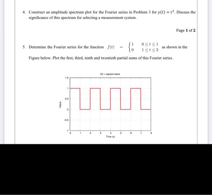 Solved 4. Construct an amplitude spectrum plot for the | Chegg.com