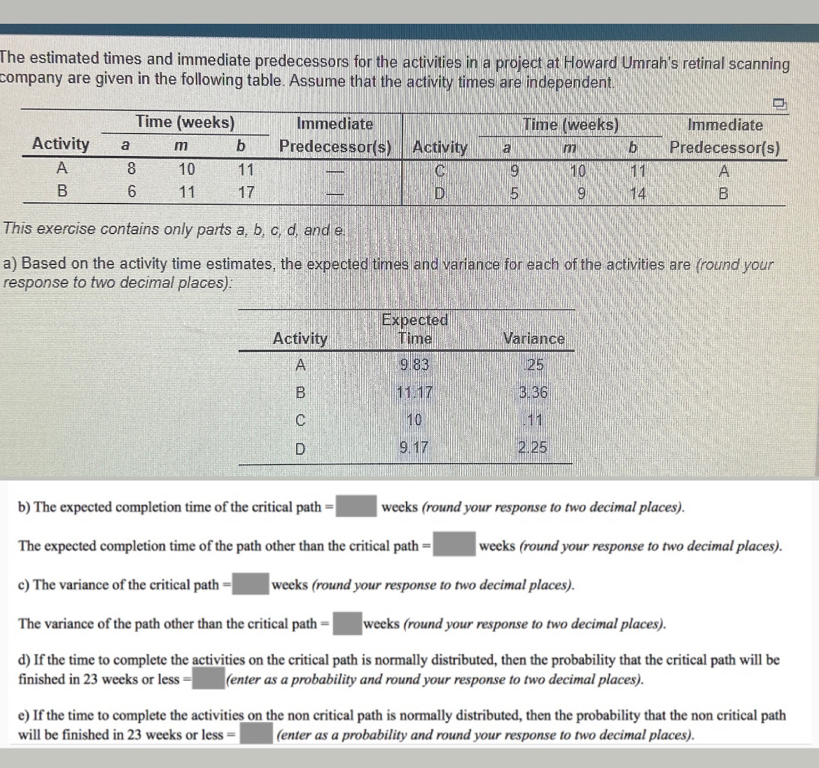 Solved The estimated times and immediate predecessors for | Chegg.com