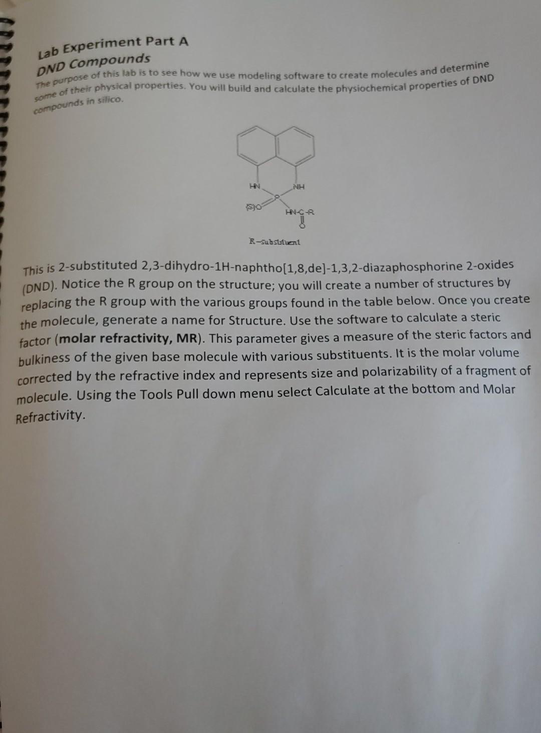 Solved Lab Experiment Part A DND Compounds The purpose of | Chegg.com