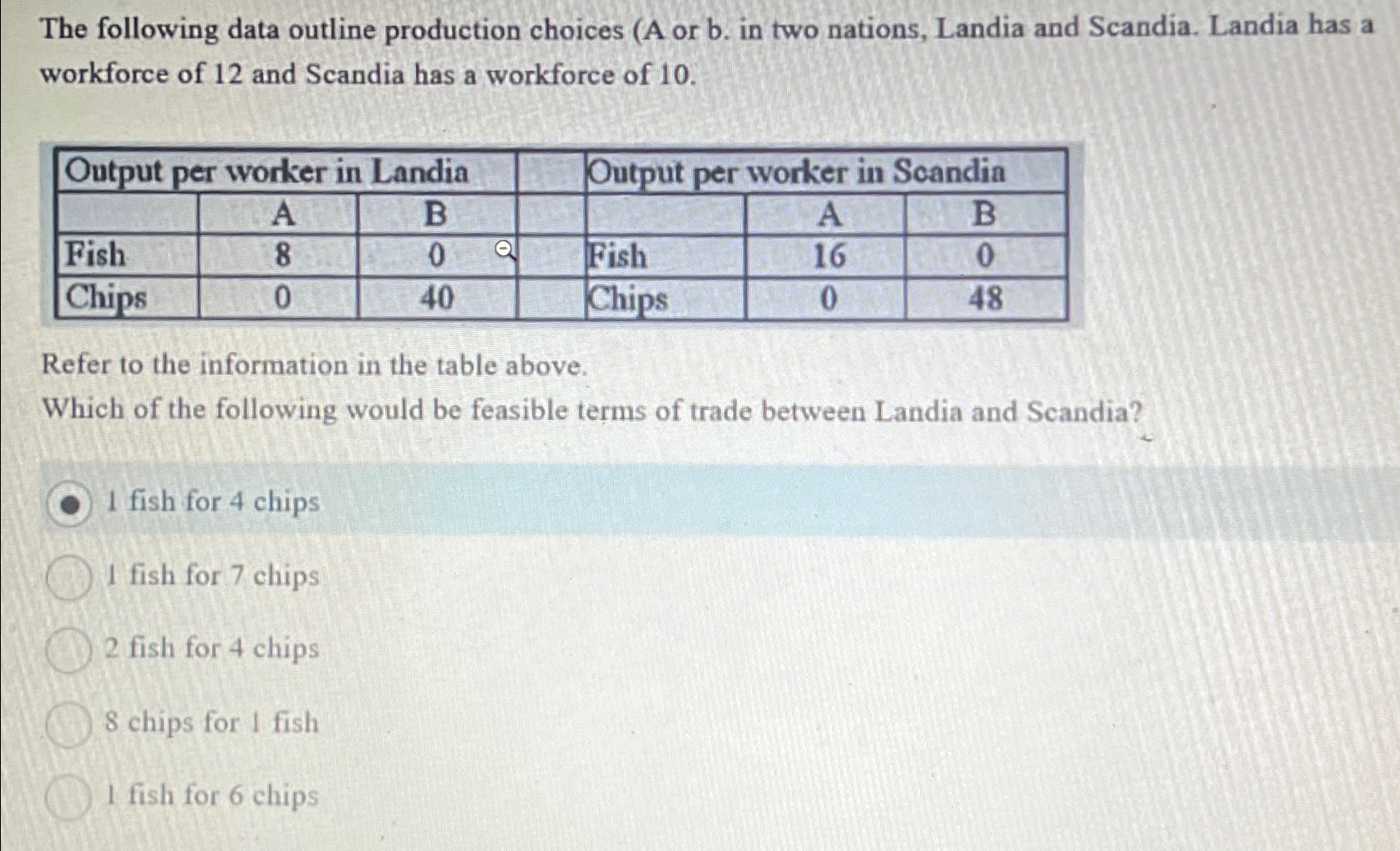 Solved The following data outline production choices ( A ﻿or | Chegg.com