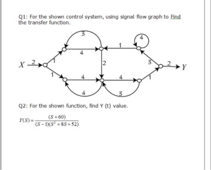 Solved Q1: For the shown control system, using signal flow | Chegg.com