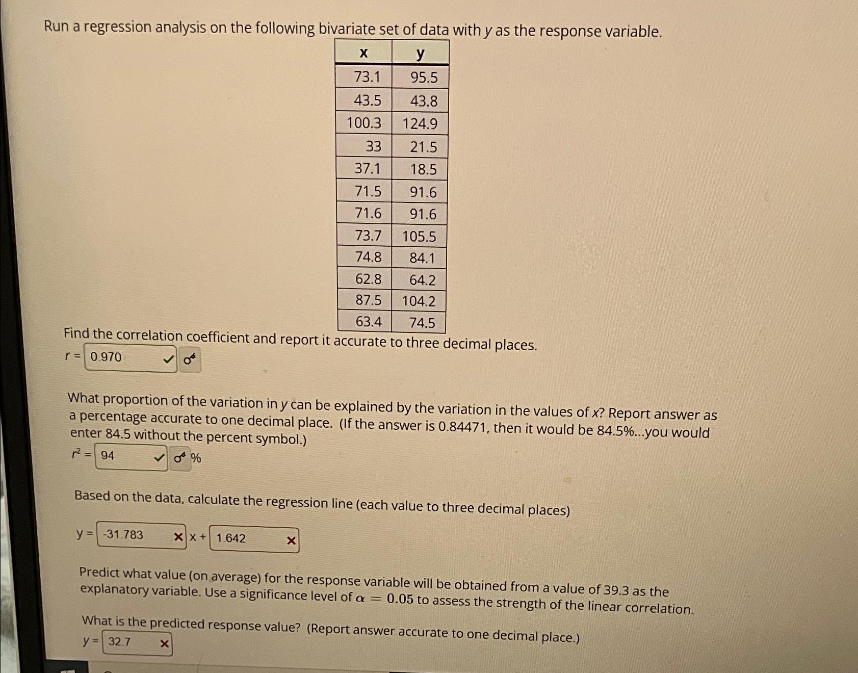 Solved Run a regression analysis on the following bivariate | Chegg.com