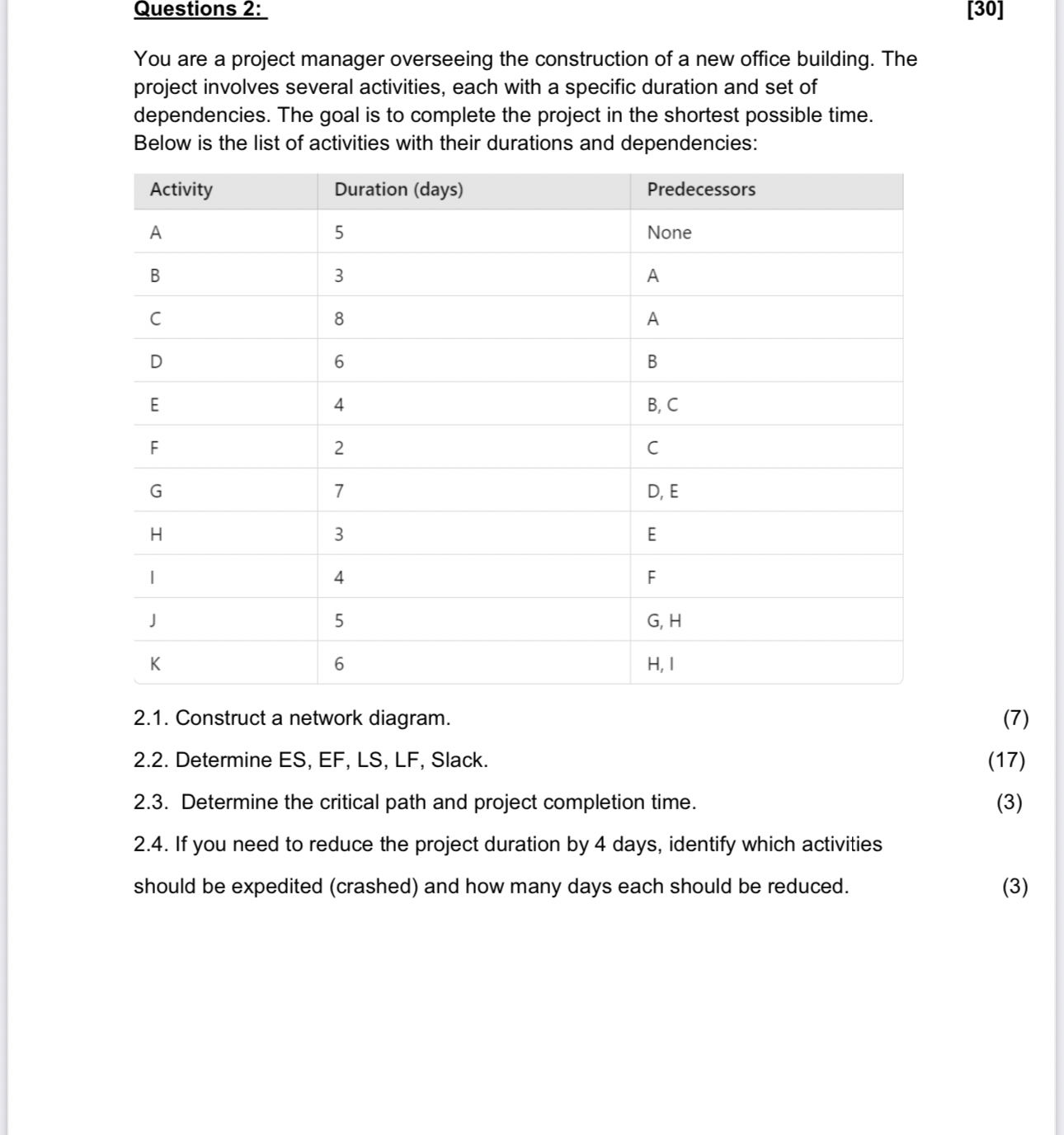 Solved Questions 2:[30]You are a project manager overseeing | Chegg.com