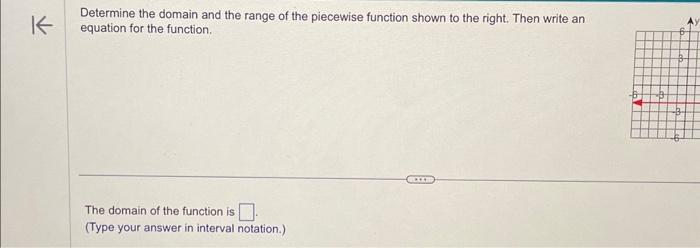 Solved Determine the domain and the range of the piecewise | Chegg.com