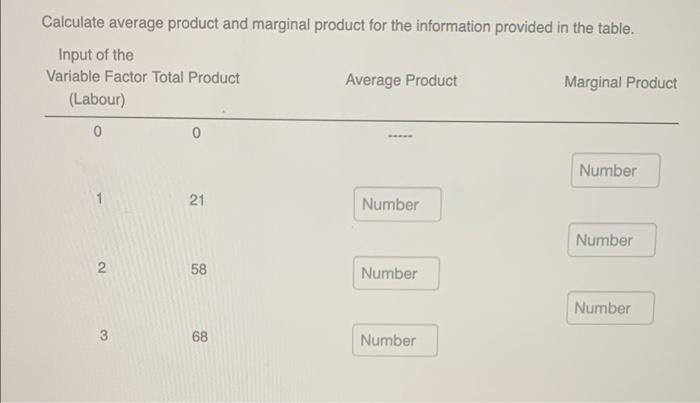 Solved Calculate average product and marginal product for | Chegg.com