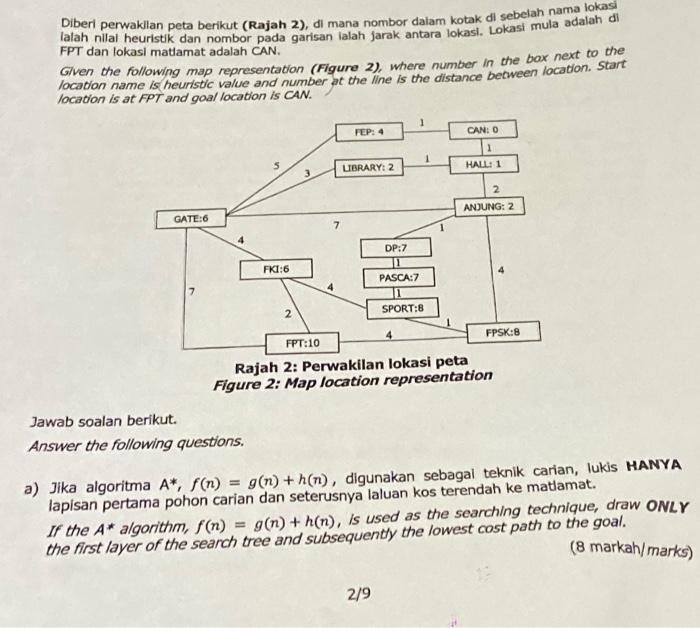 Solved Diberi perwakilan peta berikut (Rajah 2), di mana | Chegg.com