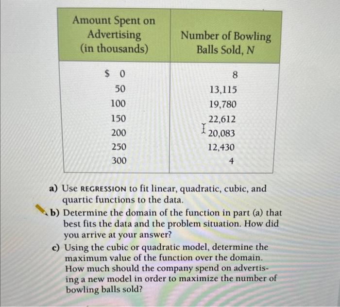 The business of manufacturing and selling bowling | Chegg.com