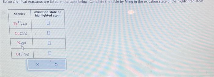 Solved Some chemical reactants are listed in the table | Chegg.com