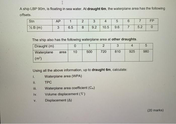 Solved I A ship LBP 90m, is floating in sea water. At | Chegg.com