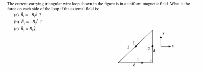 Solved The current-carrying triangular wire loop shown in | Chegg.com
