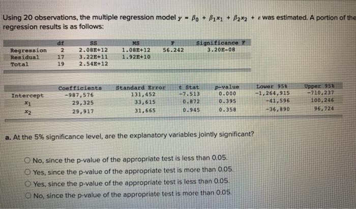 Solved Using 20 observations, the multiple regression model | Chegg.com