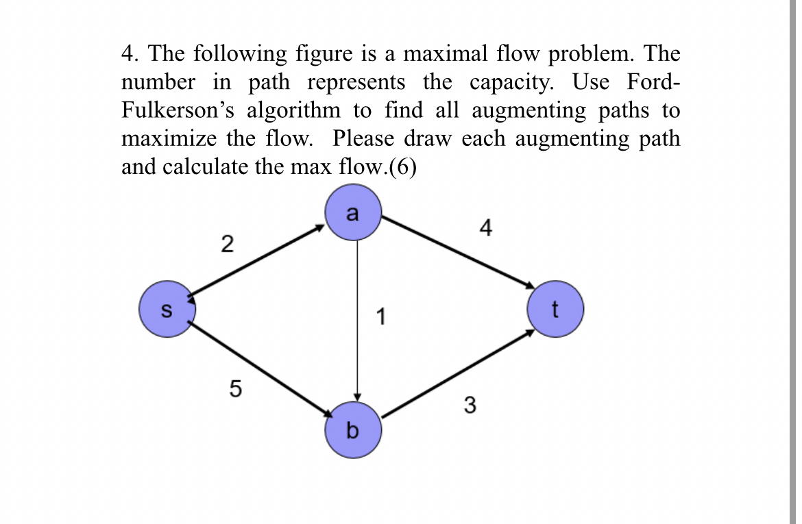 Solved The following figure is a maximal flow problem. The | Chegg.com