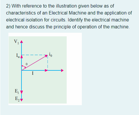 Solved 2) With reference to the illustration given below as | Chegg.com