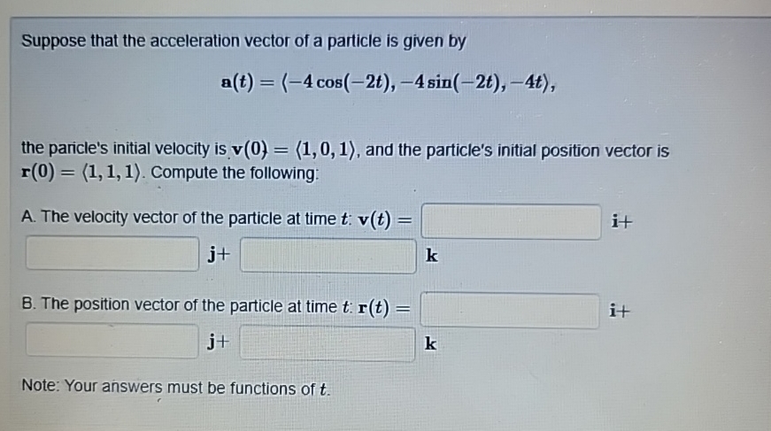 Solved Suppose that the acceleration vector of a particle is | Chegg.com