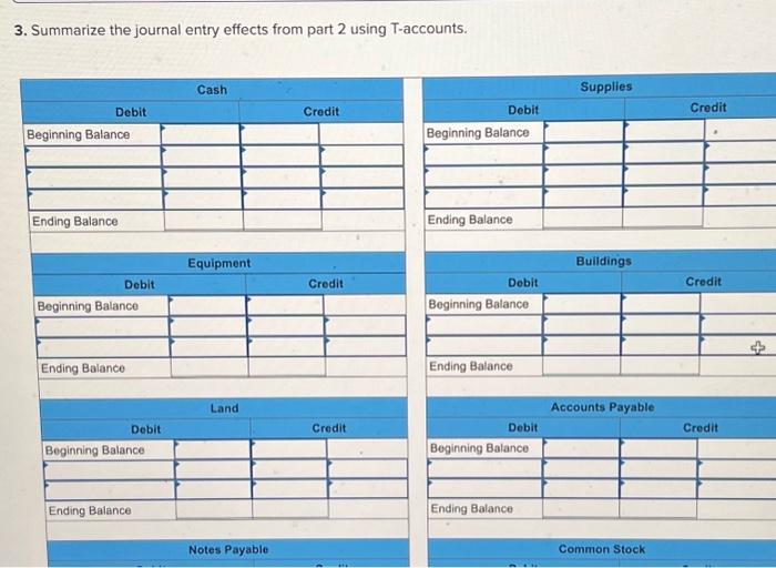 Solved 3. Summarize the journal entry effects from part 2 | Chegg.com