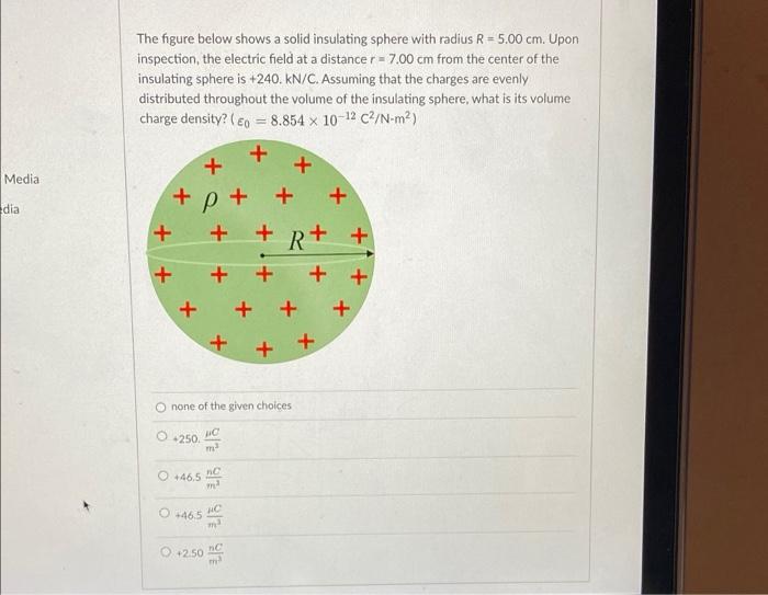 Solved The figure below shows a solid insulating sphere with | Chegg.com