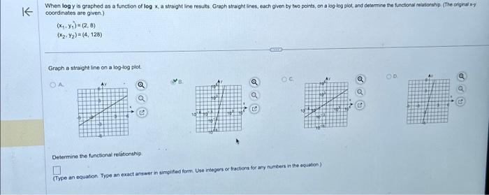 Solved K When log y is graphed as a function of log x, a | Chegg.com