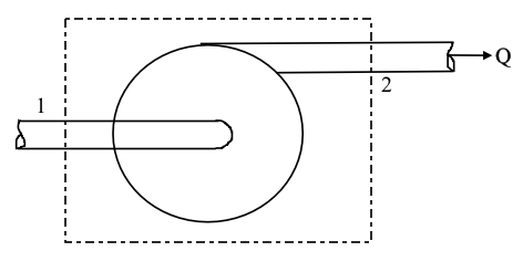 Solved: Chapter 4 Problem 185P Solution | Introduction To Fluid Mechanics 6th Edition | Chegg.com