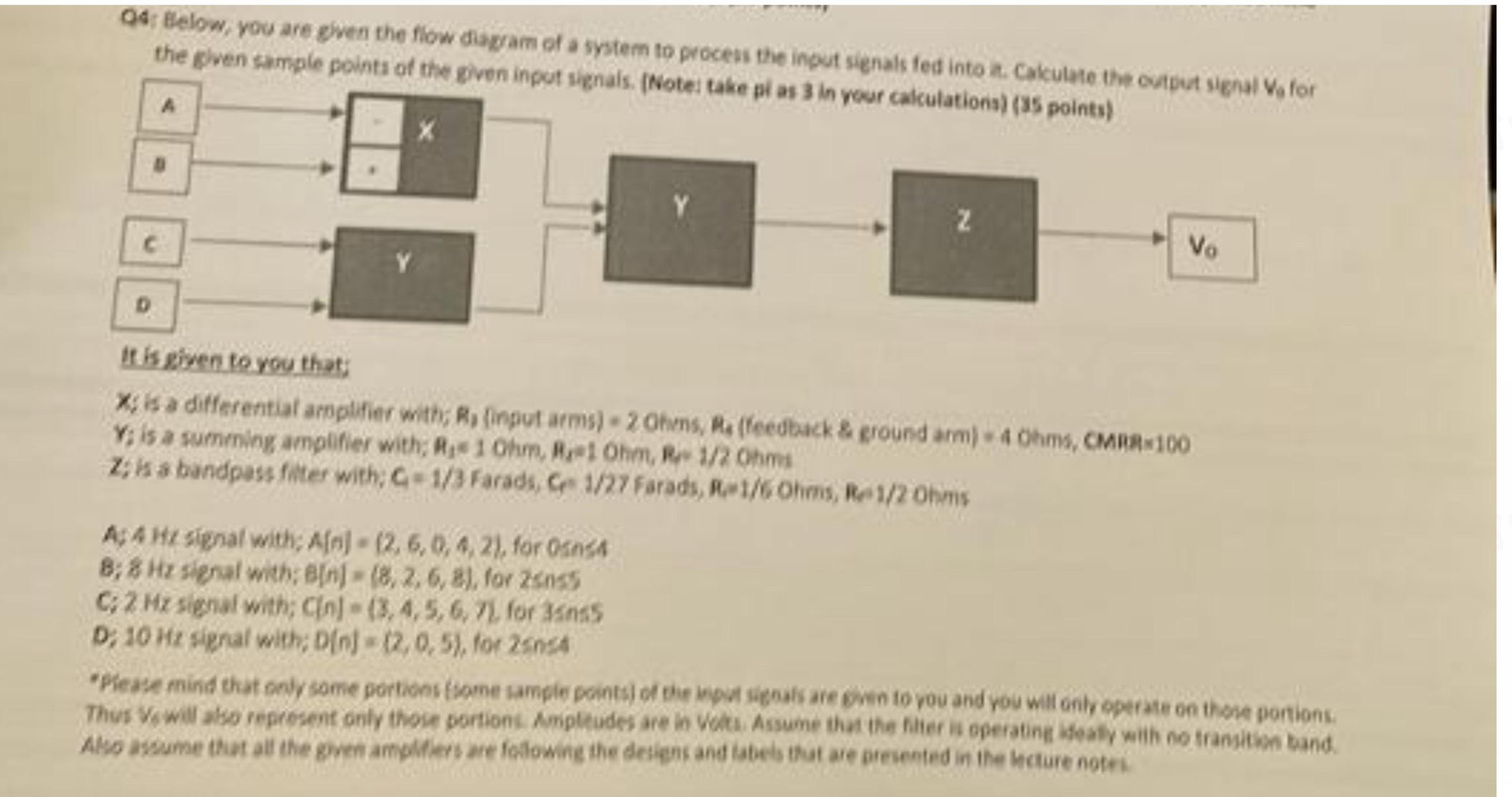 Solved Please I want to solve question 4 | Chegg.com