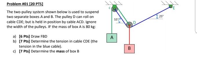 Solved Problem #01 [20 PTS] 125 The two-pulley system shown | Chegg.com
