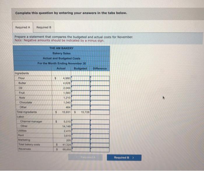 Solved Problem 1-49 (Algo) Cost Data for Managerial | Chegg.com