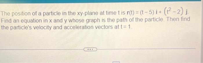 Solved The equation for the path of the particle is | Chegg.com