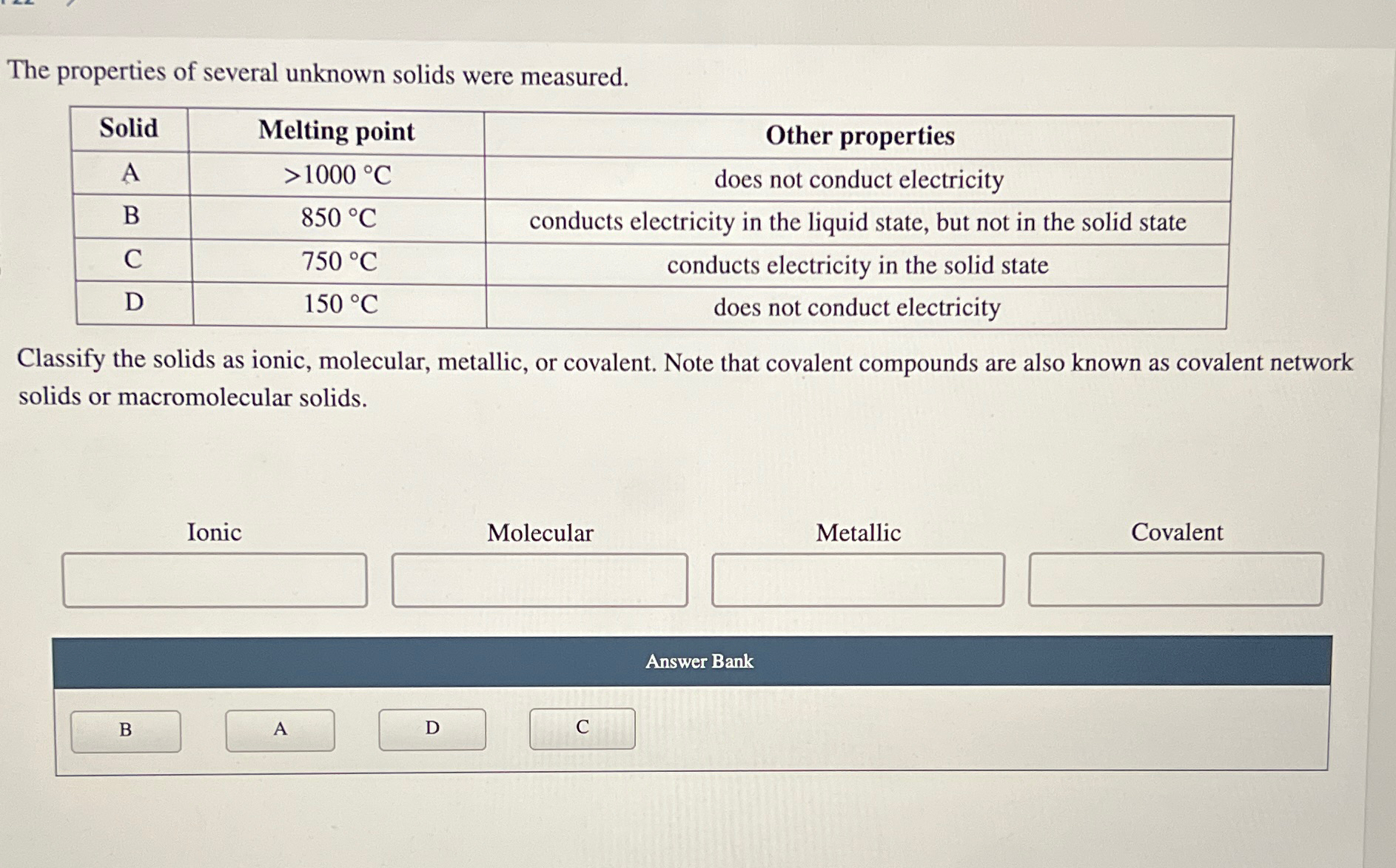 Solved The properties of several unknown solids were | Chegg.com