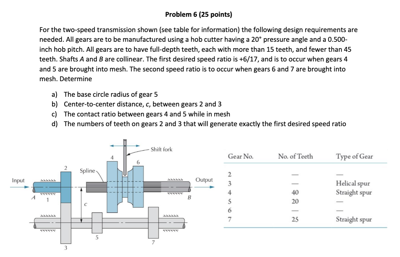 Solved Problem 6 (25 ﻿points)For the two-speed transmission | Chegg.com