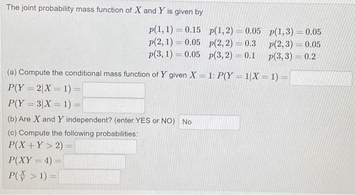 Solved The joint probability mass function of X and Y is | Chegg.com