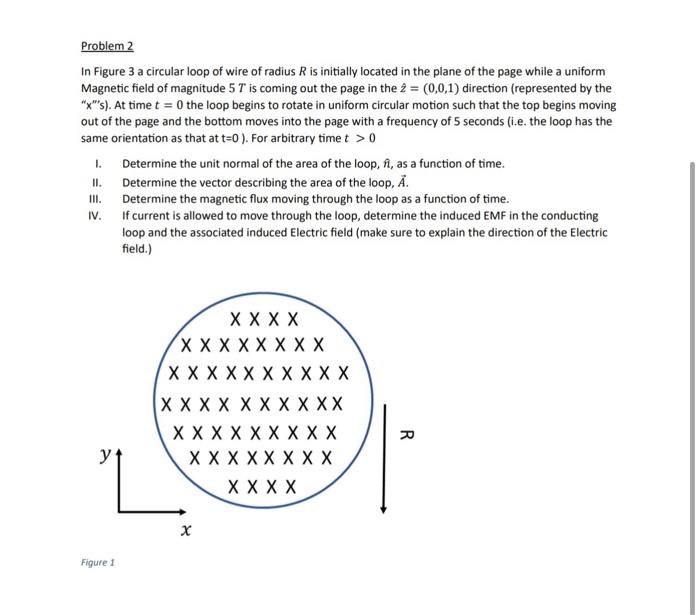 Solved In Figure 3 a circular loop of wire of radius R is | Chegg.com