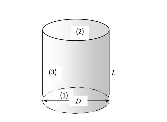 Solved The base diameter of a cylinder is known as D=20 cm | Chegg.com