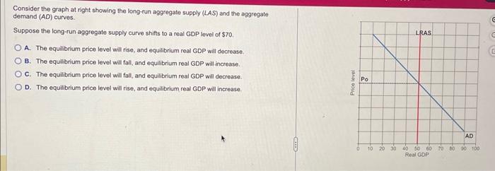 Solved Consider the graph at right showing the long-run | Chegg.com