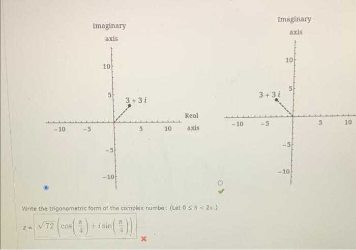 Solved Plot the complex number 3 + 31 Imaginary Imaginary | Chegg.com